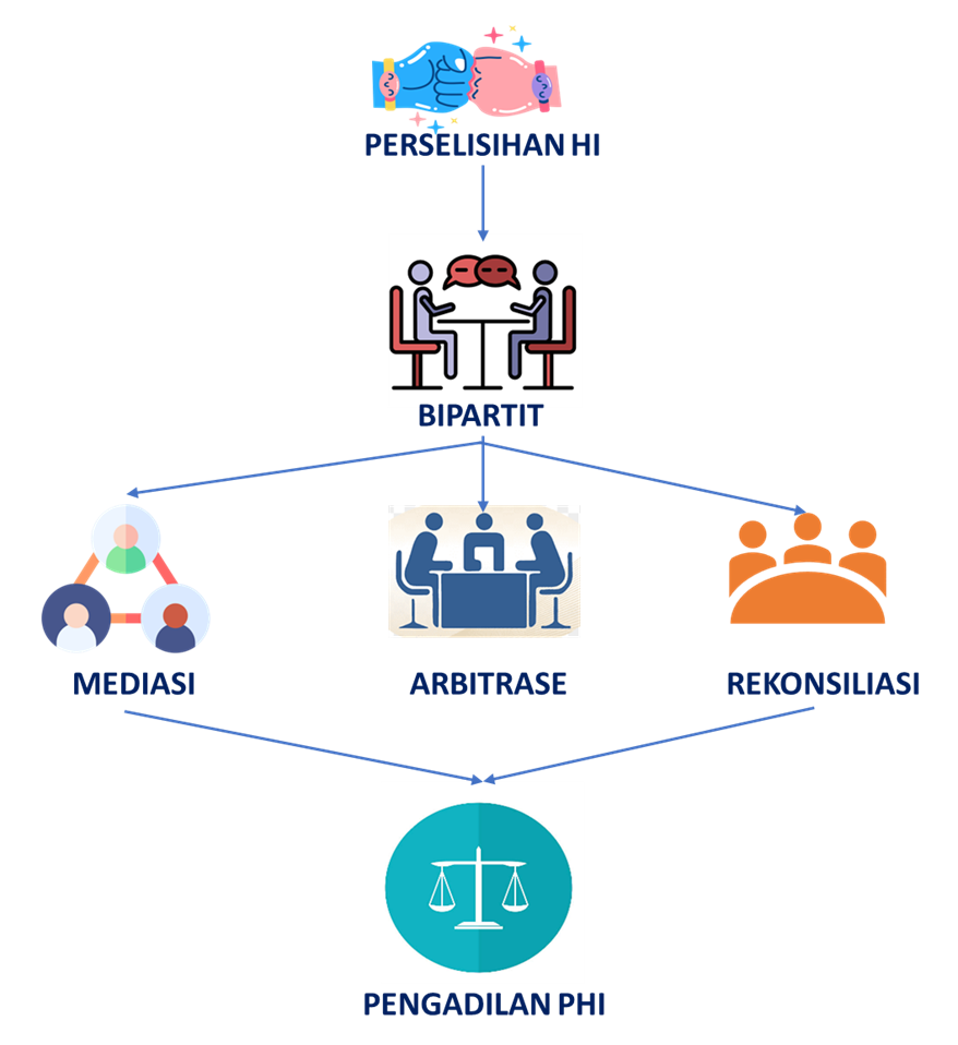HR Manufaktur